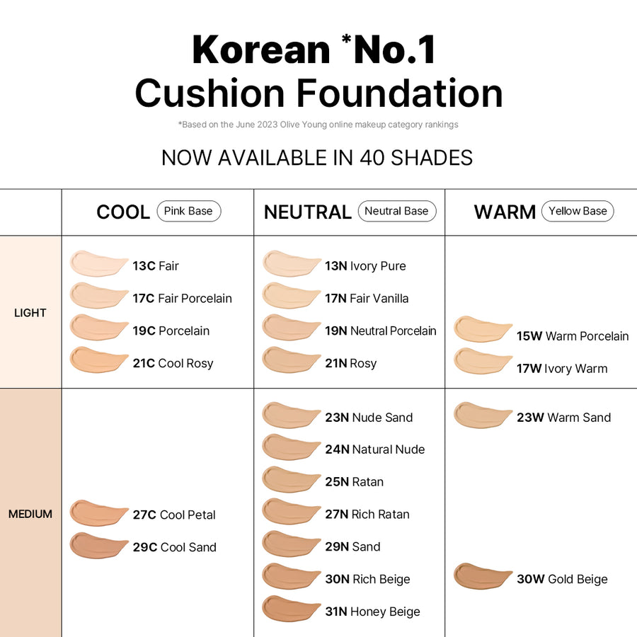 [BEST] *NEW 10 SHADES* Cicamanu Serum Cushion – PARNELL(US)